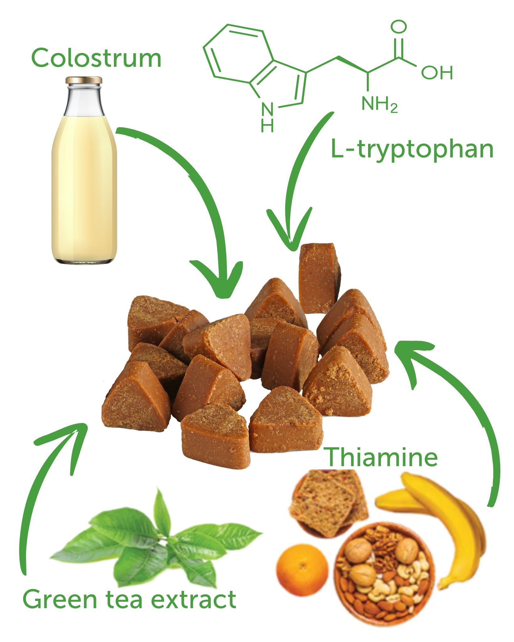 ADAPTIL Chew | Calming Treats For Dogs | Shop Online